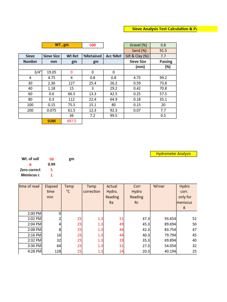 Combine Calculation | PDF | Particle Size Distribution | Soil Science