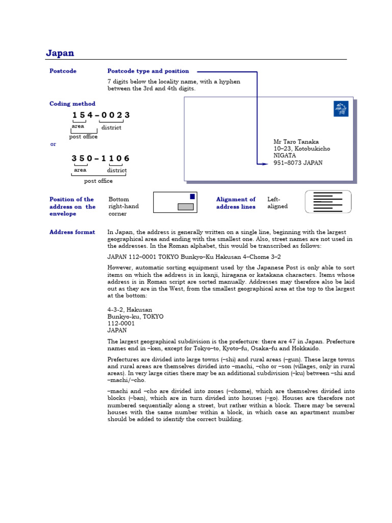 JPN en | Download Free PDF | Languages Of Taiwan | Address (Geography)