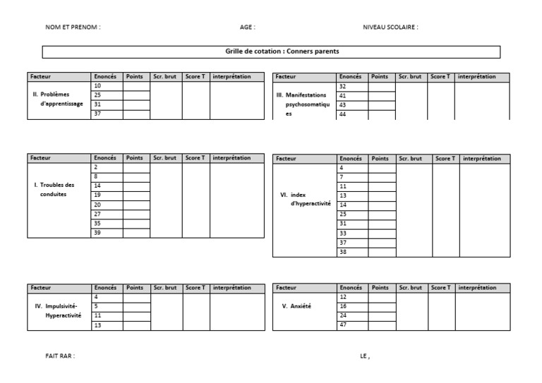 Grille de Cotation Conners Parents R | PDF