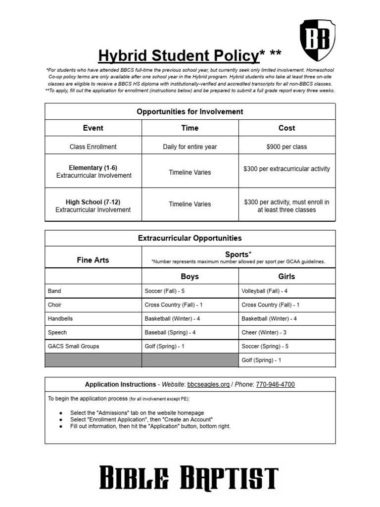 Hybrid Student Policy | PDF | Educational Stages