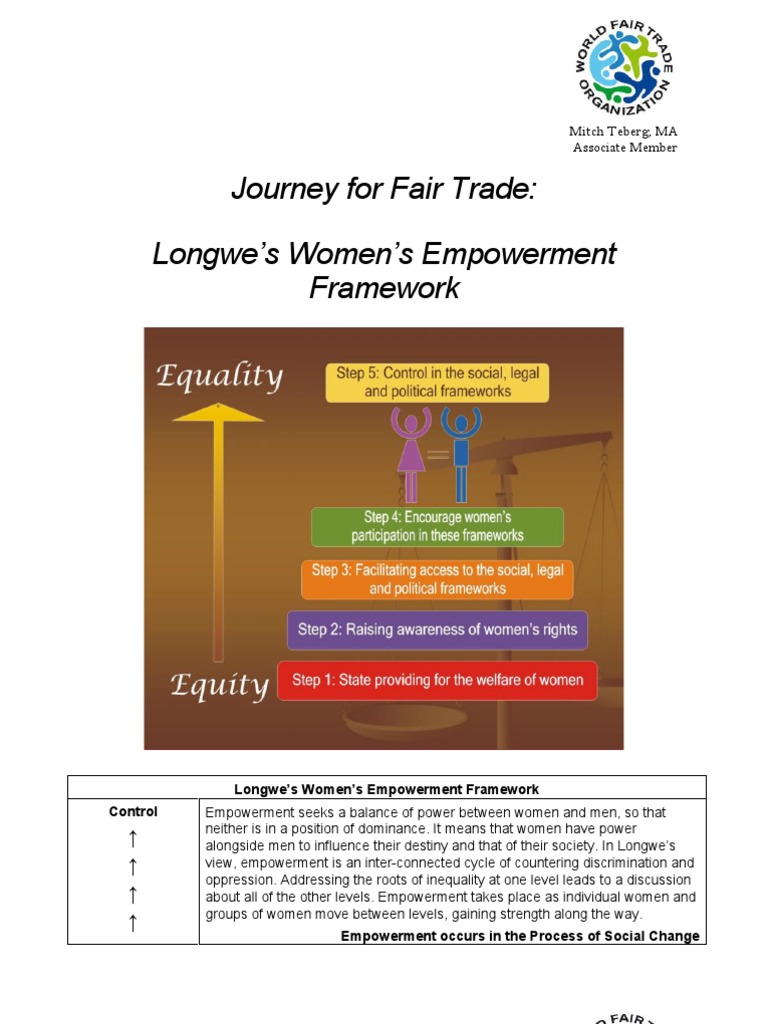 Longwe's Women's Empowerment Framework | PDF | Empowerment | Gender