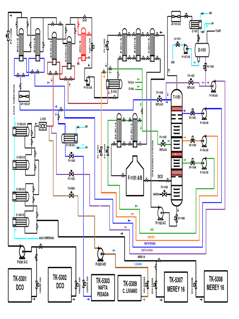 Visio-MEREY 16 | PDF