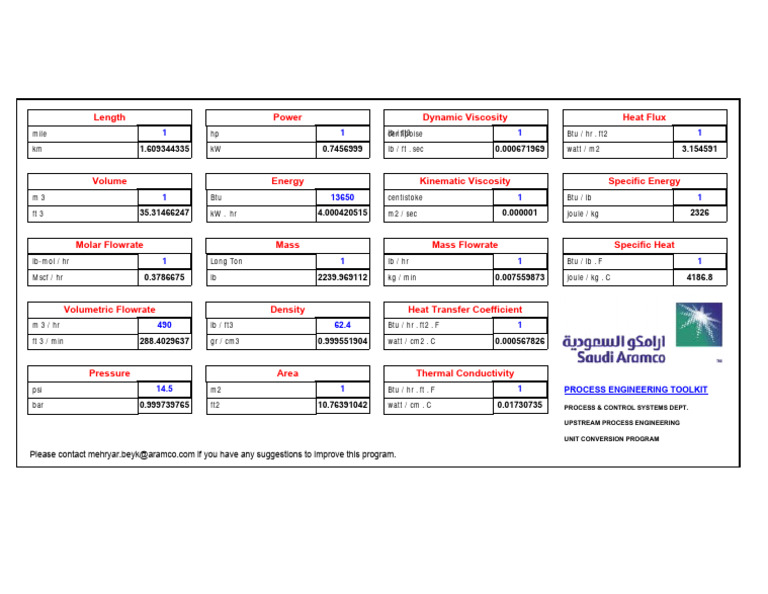 Unit Conversion Sheet - Beta 1 | PDF | Heat | Viscosity