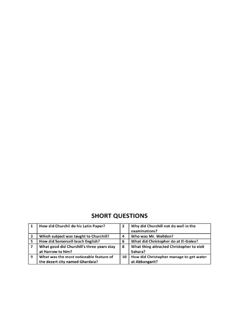 2nd Year English Final Guess Paper 2023 | PDF