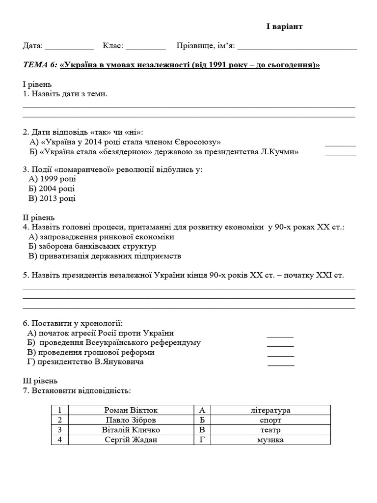 History Ukraine 11 Class | PDF