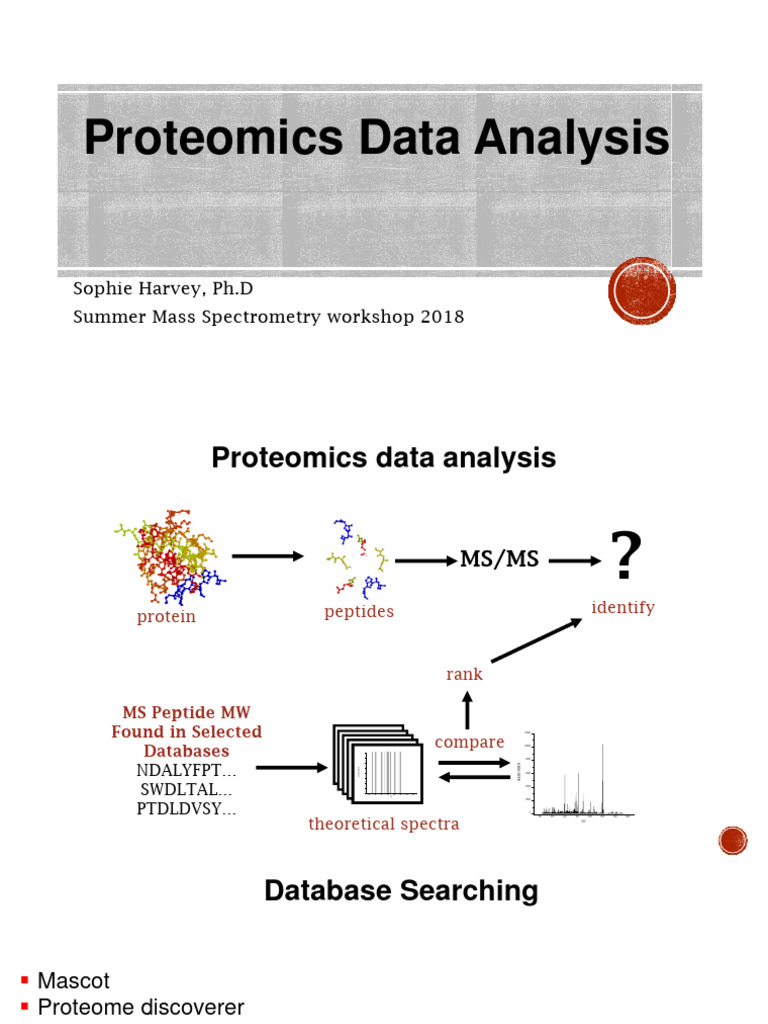 data_analysis_for_proteomics_2018 | PDF | Tandem Mass Spectrometry ...