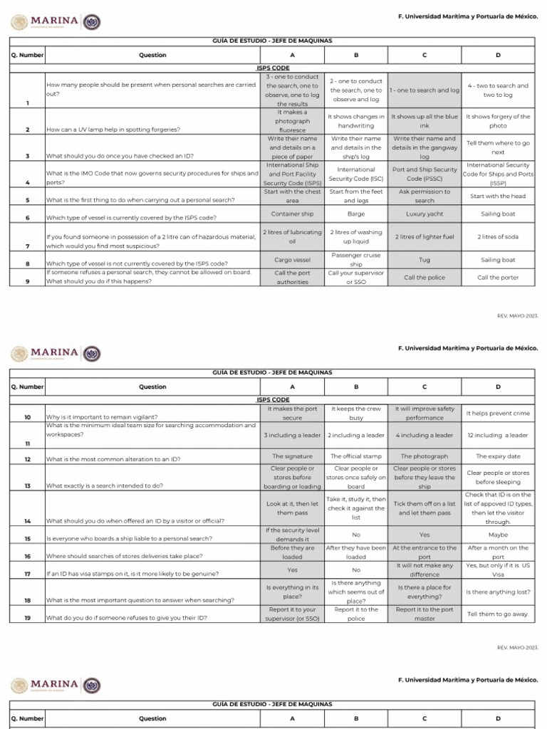22-ISPS Code Jefe Maq | PDF