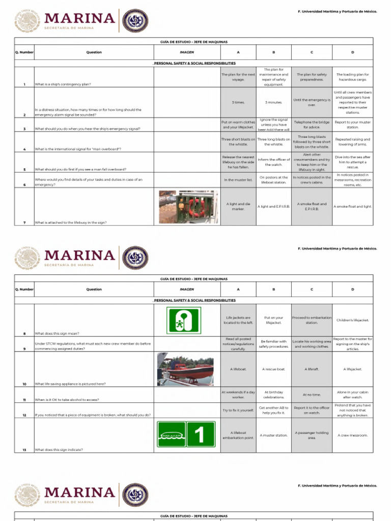 20-Personal Safety & Social Responsibilities Jefe Maq | PDF