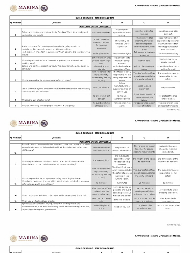 21-Personal Safety On Vessels Jefe Maq | PDF