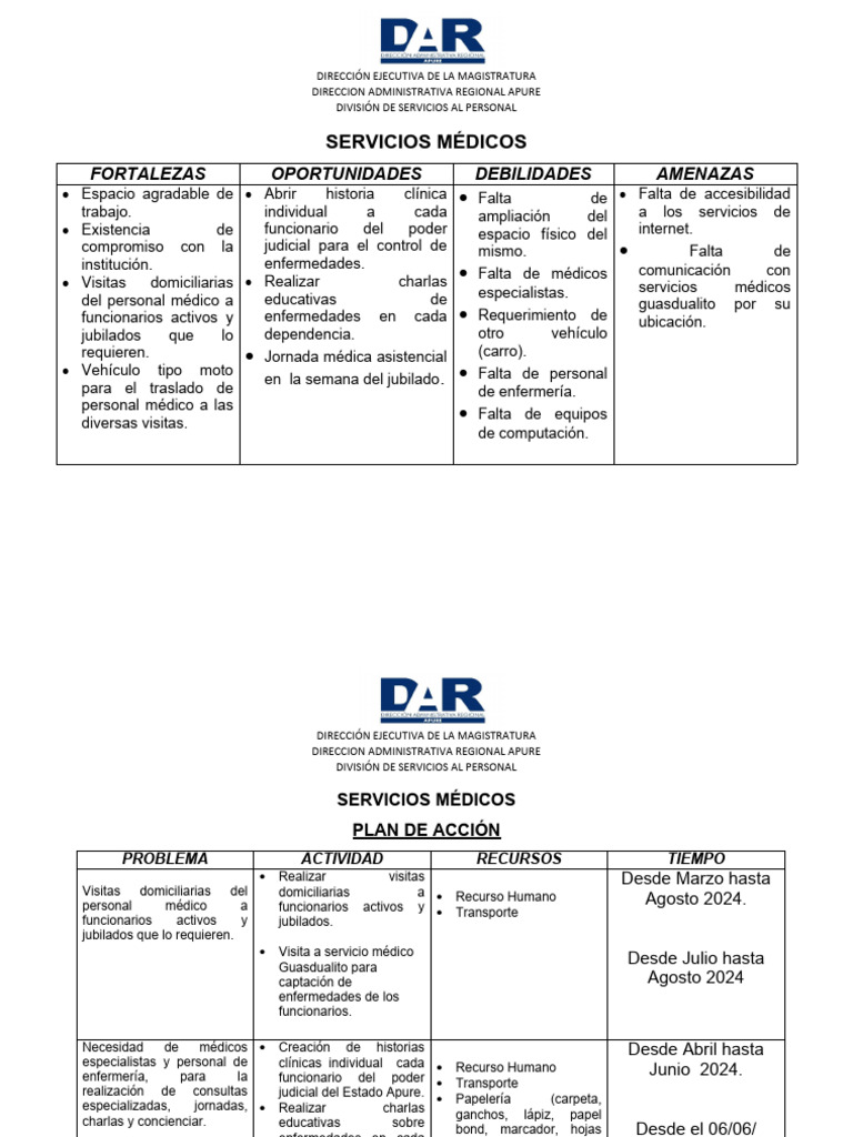 Matriz Dofa Personal 2024 | PDF
