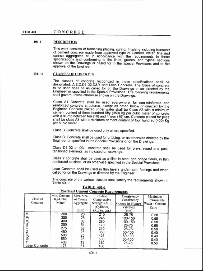 Specification 1 | PDF | Concrete | Cement