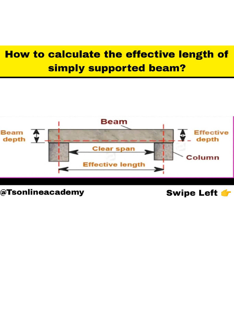 How To Calculate The Effective Length of Simply Supported Beam | PDF