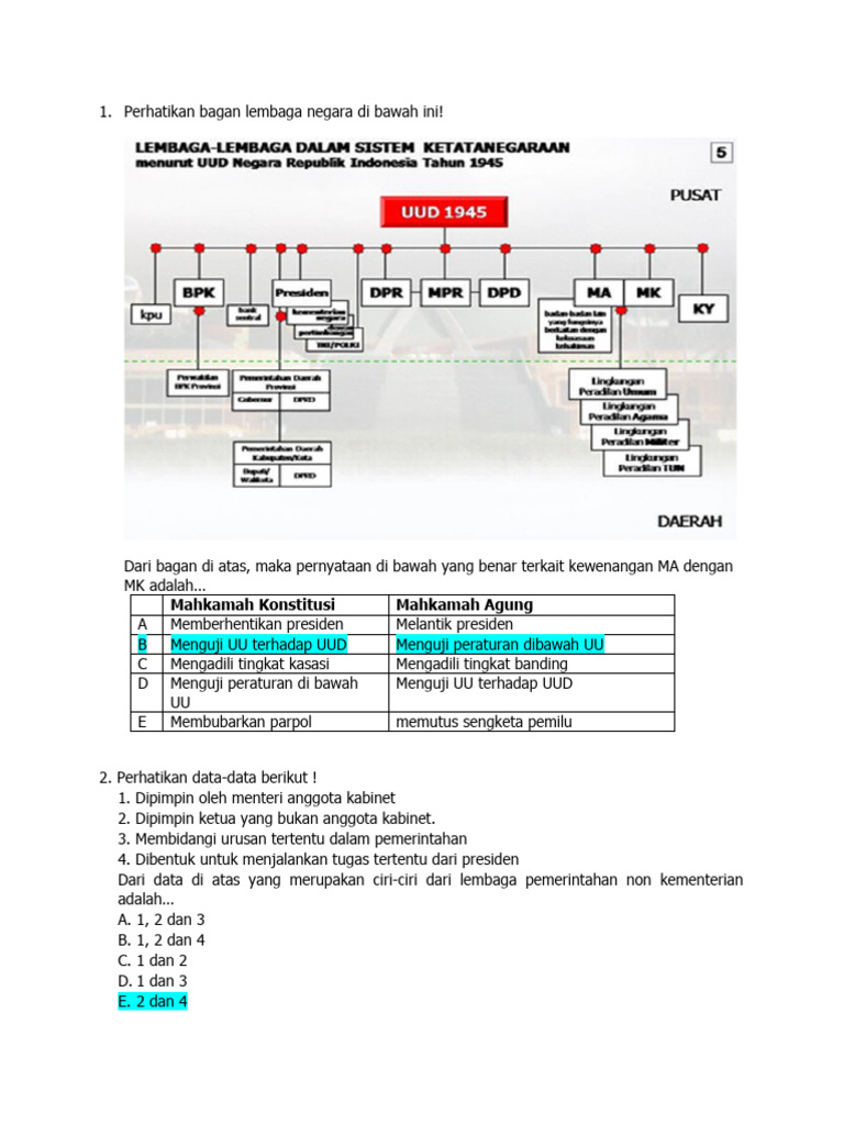 Bank Soal 1 PPKN | PDF