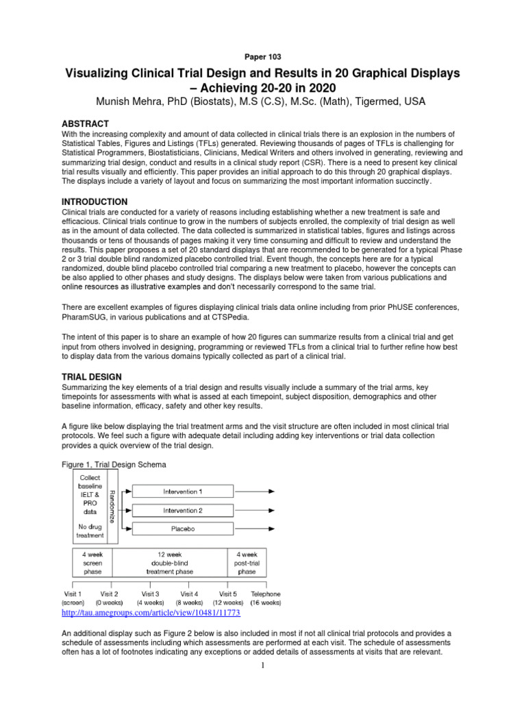 Clinical Trials graphic types | PDF | Randomized Controlled Trial ...