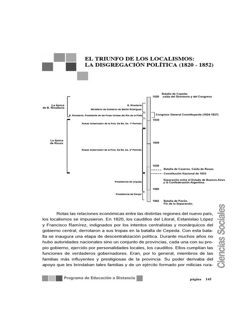 02 El Triunfo de Los Localismos. La Disgregación Política (1820 - 1852 ...