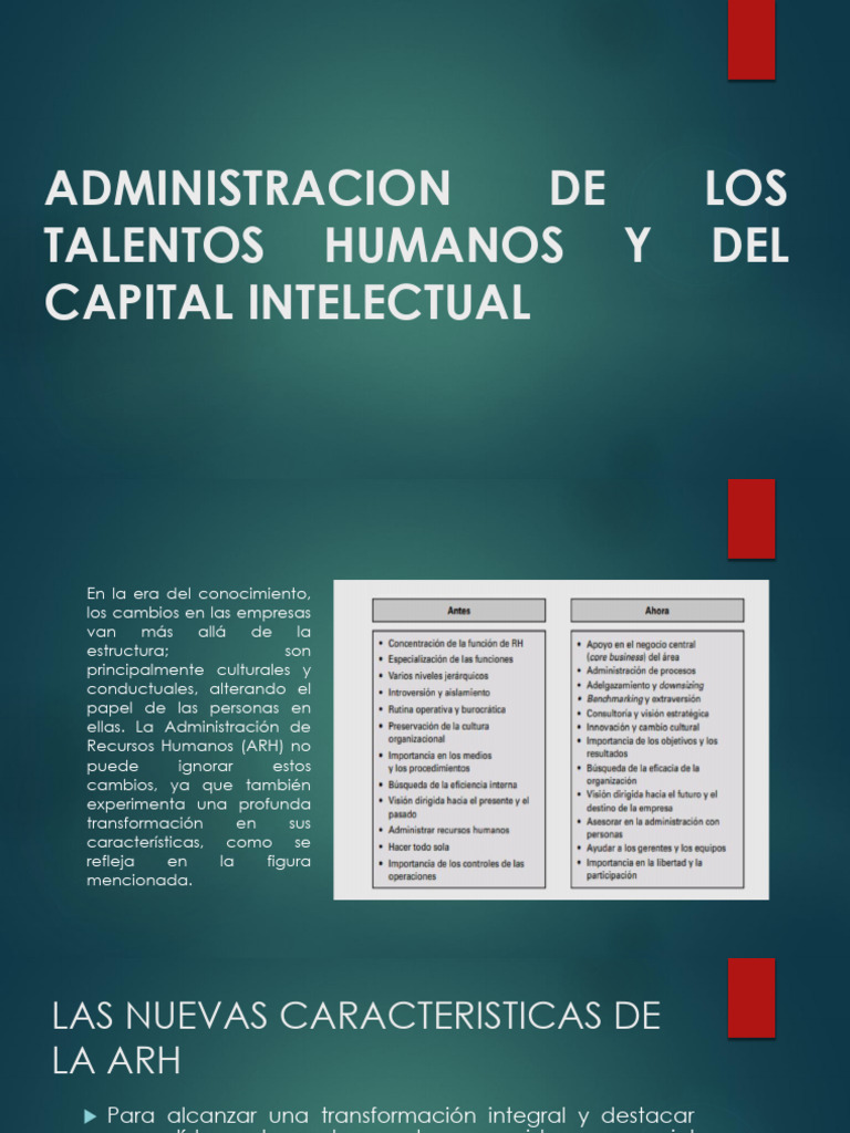 Administracion Del Talento Humano y Del Capital Intelectual | PDF | Conocimiento | Gestión de ...