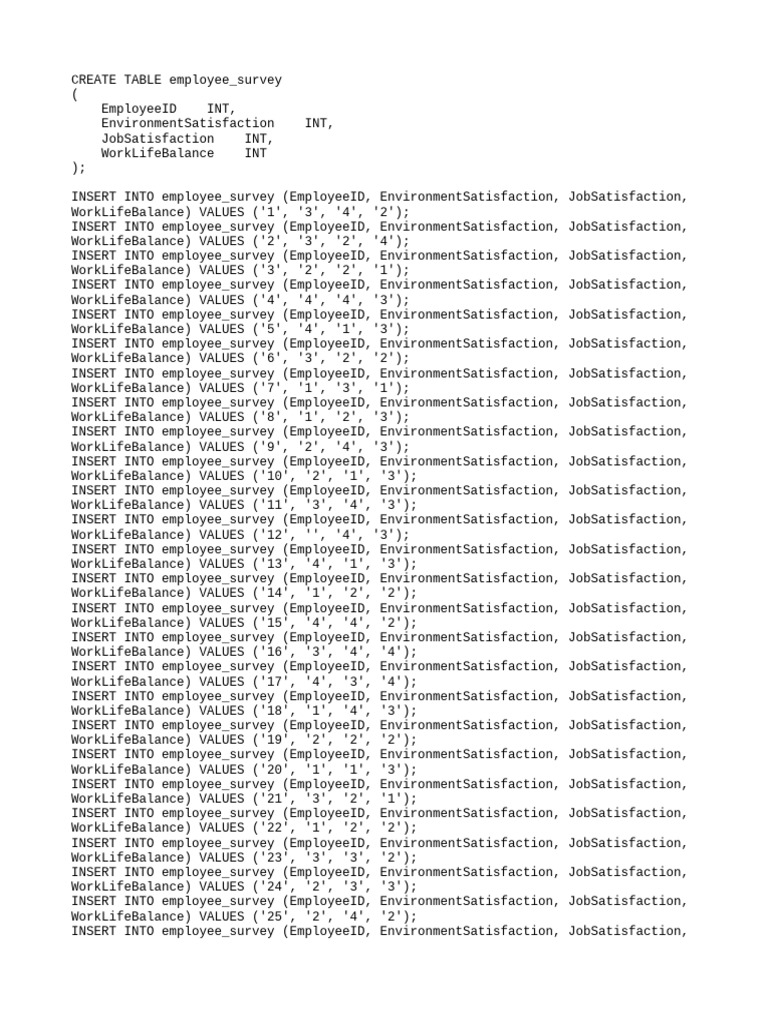 Complete Attrition Script | Download Free PDF | Computer Programming