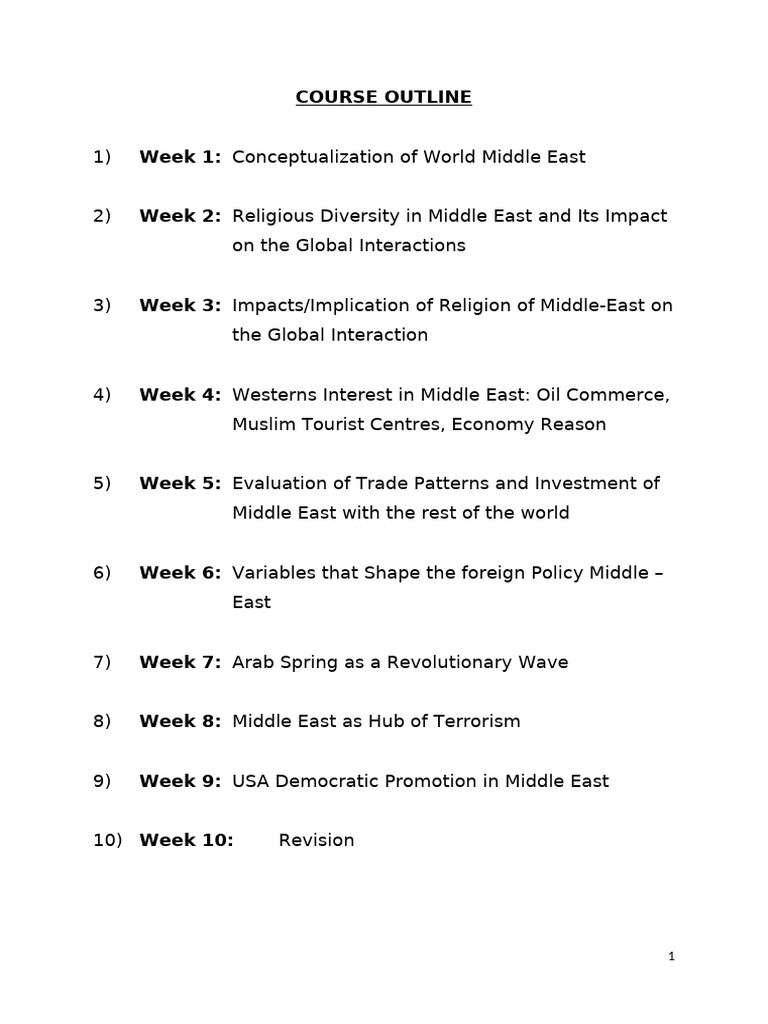Lesson Note On IRE 425 Middle East by Mbaeze Netchy-1 (1) - 1 | PDF ...