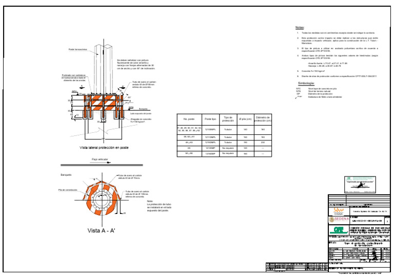 LTA 2023 01 DICLT PL 09 Prot Contra Impacto R2 | PDF
