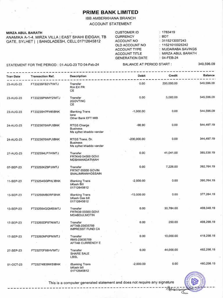 Img 20240216 0001 | Download Free PDF | Banks | Debit Card