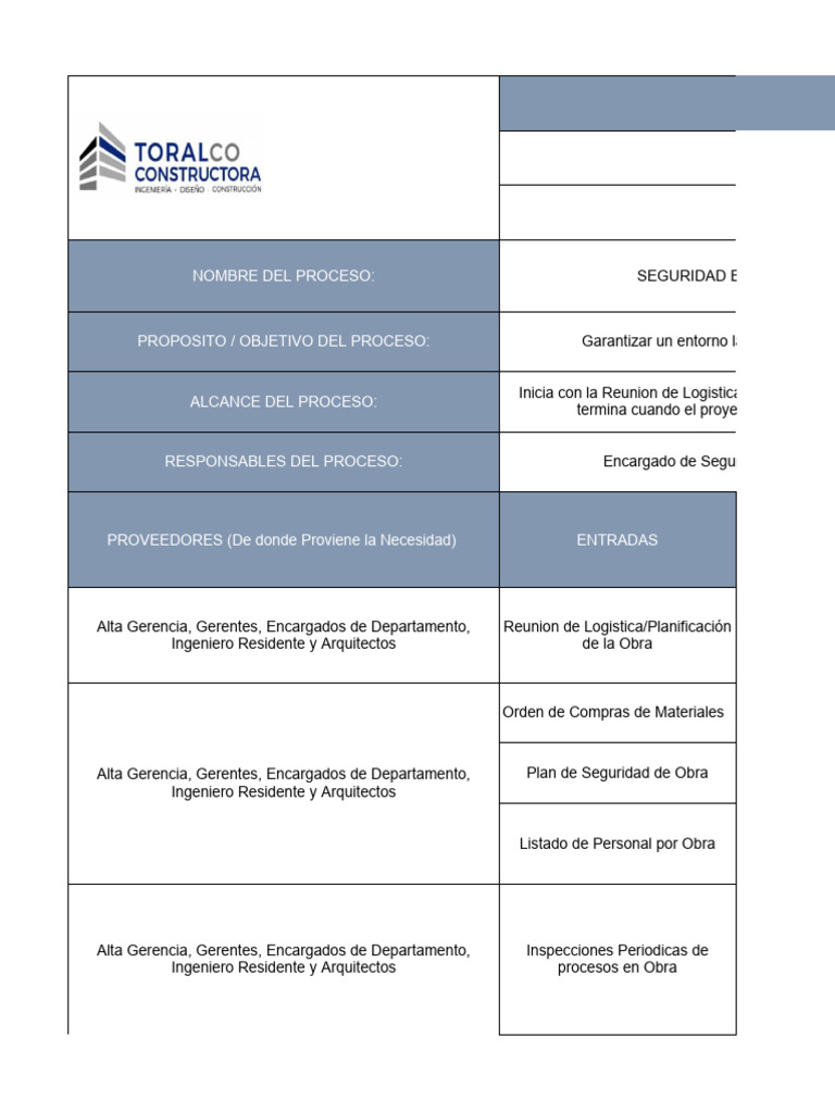 Ficha de Proceso Control de Calidad | PDF | Logística | Business