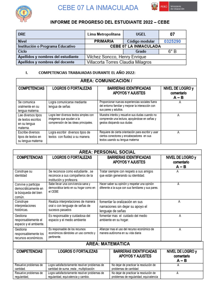 INFORME DE PROGRESO DEL ESTUDIANTE PRIMARIA 2022 (1) (Recuperado ...
