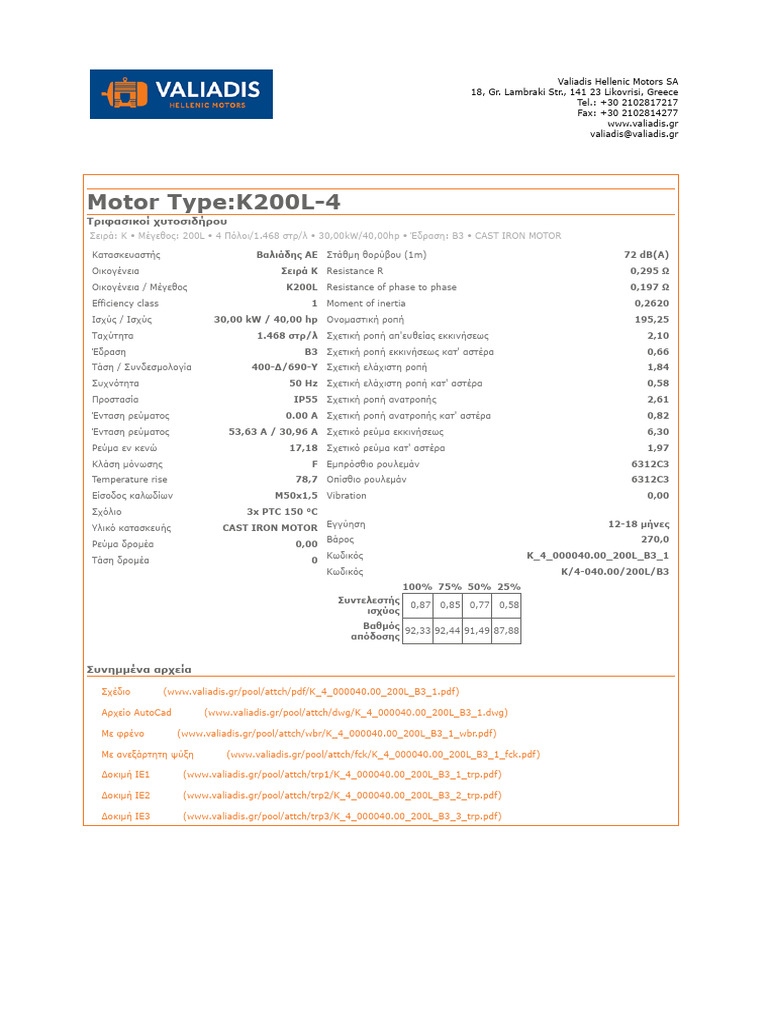 Valiadis Hellenic Motors K200L-4 | PDF