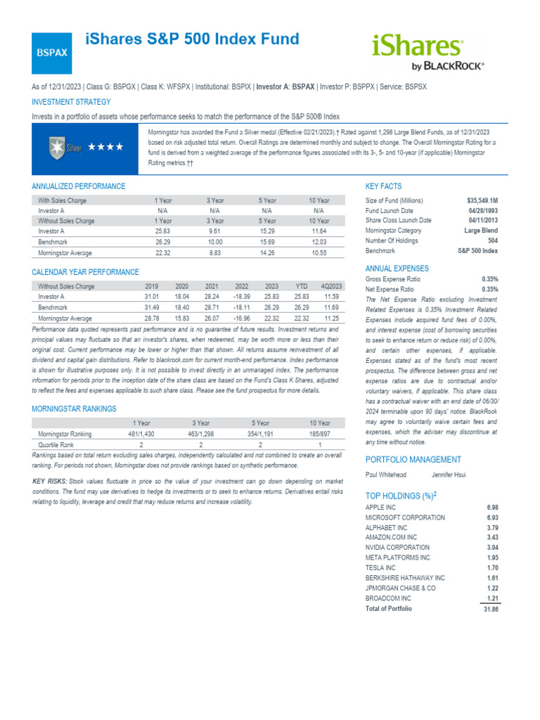 Bspax Ishares S P 500 Index Fund Factsheet Us0669235667 Us en Individual | PDF | Beta (Finance ...