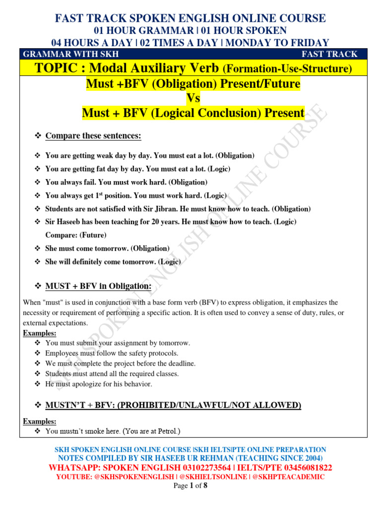 Modal Auxiliary Verbs - May Might | PDF | Logic | Deductive Reasoning