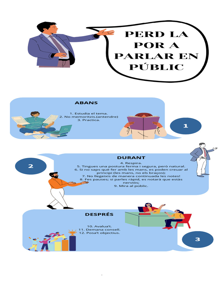 White Simple Public Speaking Tips Infographic | PDF