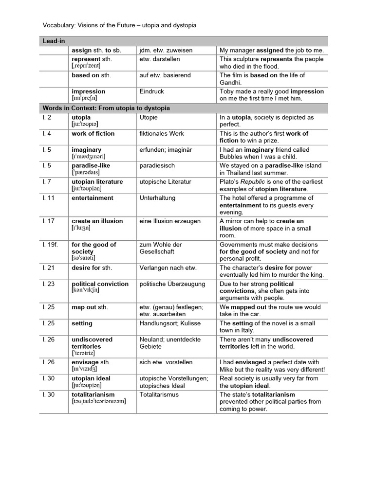 Utopia and Dystopia Vocabulary | PDF | Utopia | Dystopia