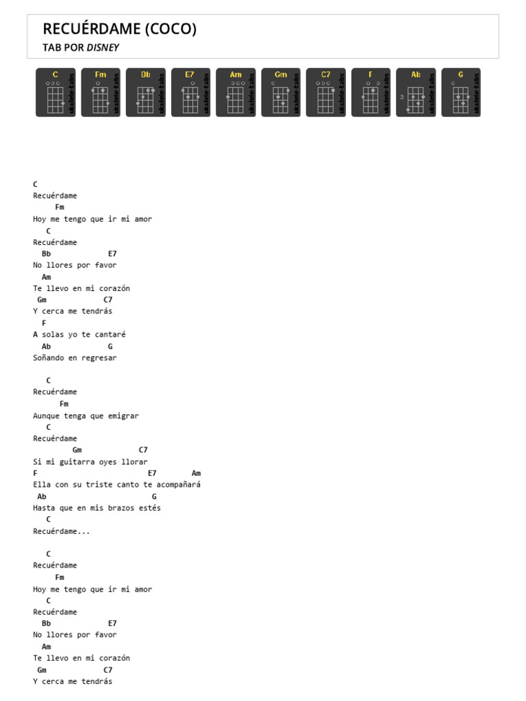 Recuérdame (Coco) Ukulele Tabs | PDF
