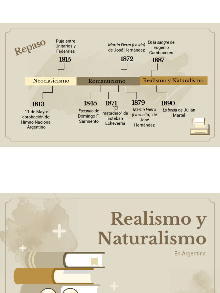 Realismo y Naturalismo | PDF | Realismo literario
