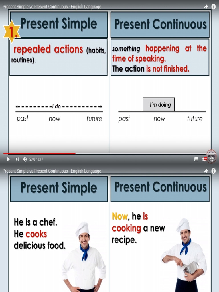 SIMPLE PRESENT X PRESENT CONTINOUS | PDF