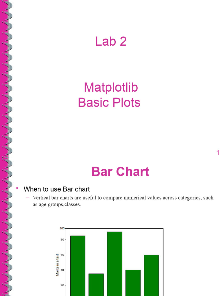 Data Visualization 2 | PDF | Pie Chart | Chart