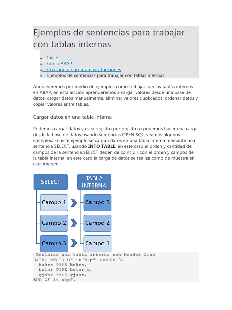 Ejemplos de Sentencias para Trabajar Con Tablas Internas | PDF | SQL | Programación de computadoras