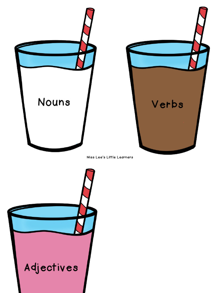 Station Review Nouns, Verbs, Adjective Word Sort | Download Free PDF ...