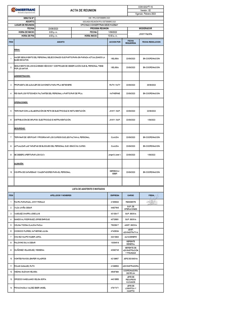 Com-sig-ft-16_formato Acta Reunion Ppla Setiembre 2023 008 Seguimiento ...