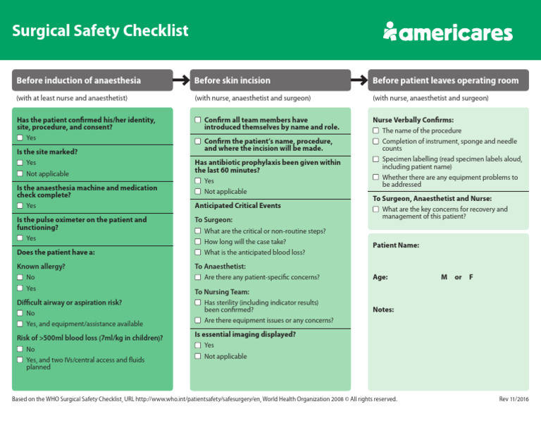 Surgical Safety Checklist | PDF | Surgery | Clinical Medicine