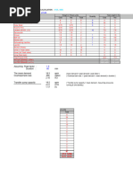 All Plumbing Design Calculation in One Excel Sheet: Engineering ...