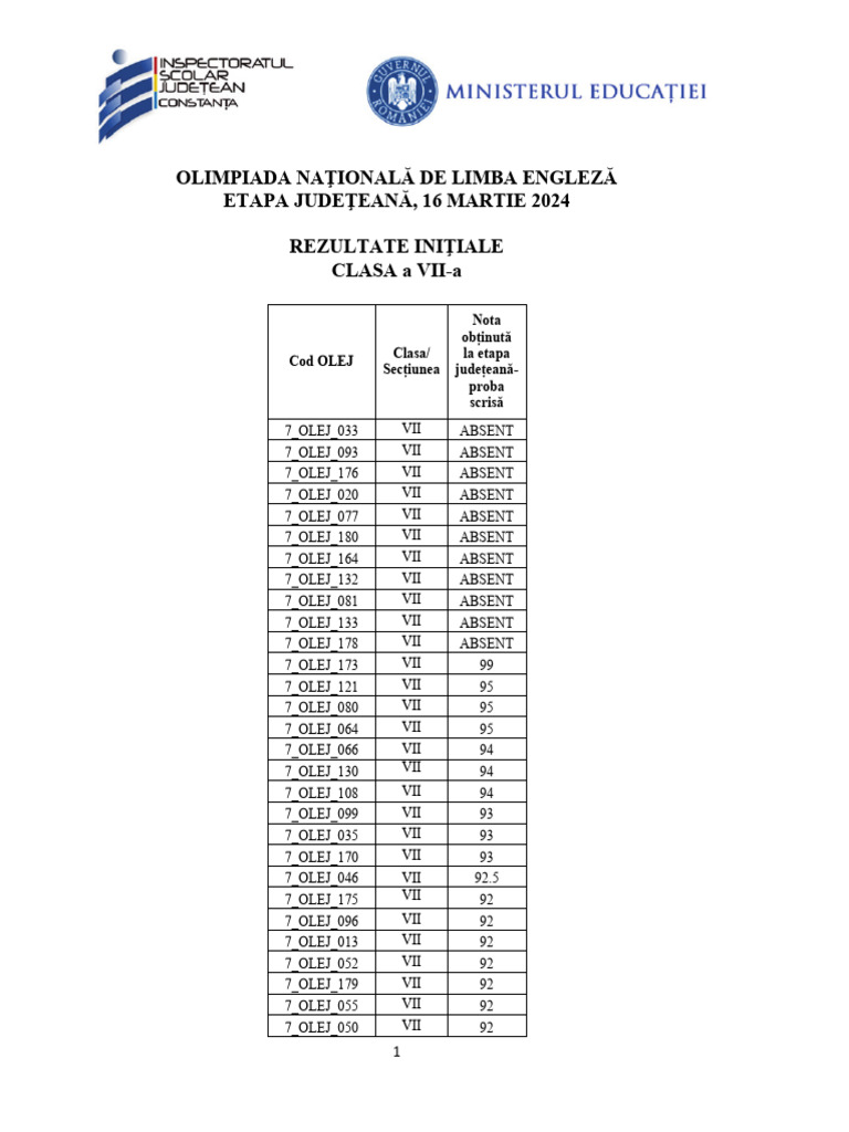 Rezultate Initiale OLEJ 16.03.2024 | PDF