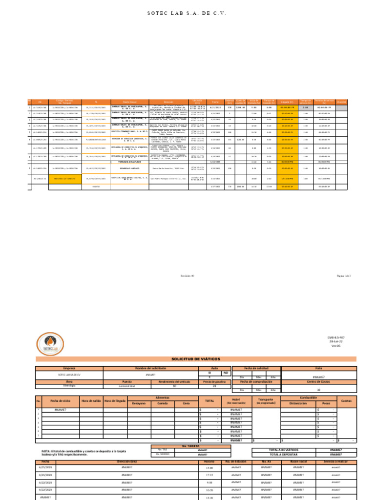 Ruta Oax Sem 25 | PDF