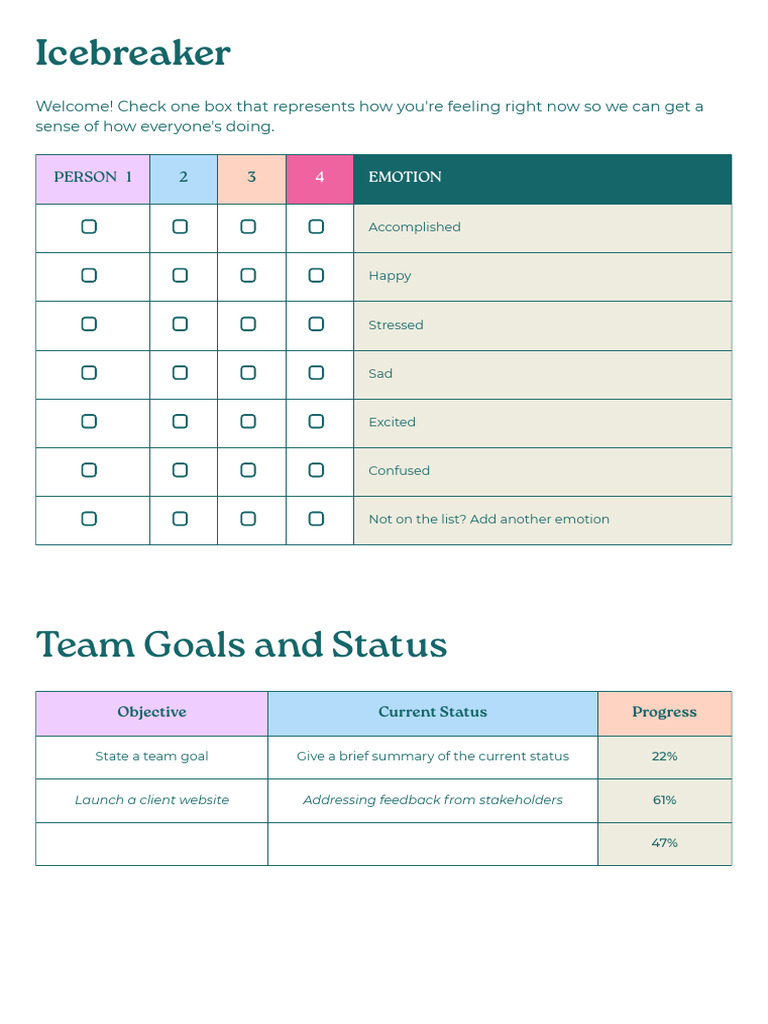 Notas 2 | PDF | Psychology | Behavioural Sciences