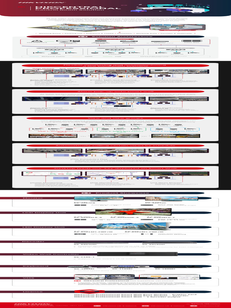 HikCentral_Control-Room_Solution_Infographic | PDF | Computer Keyboard ...