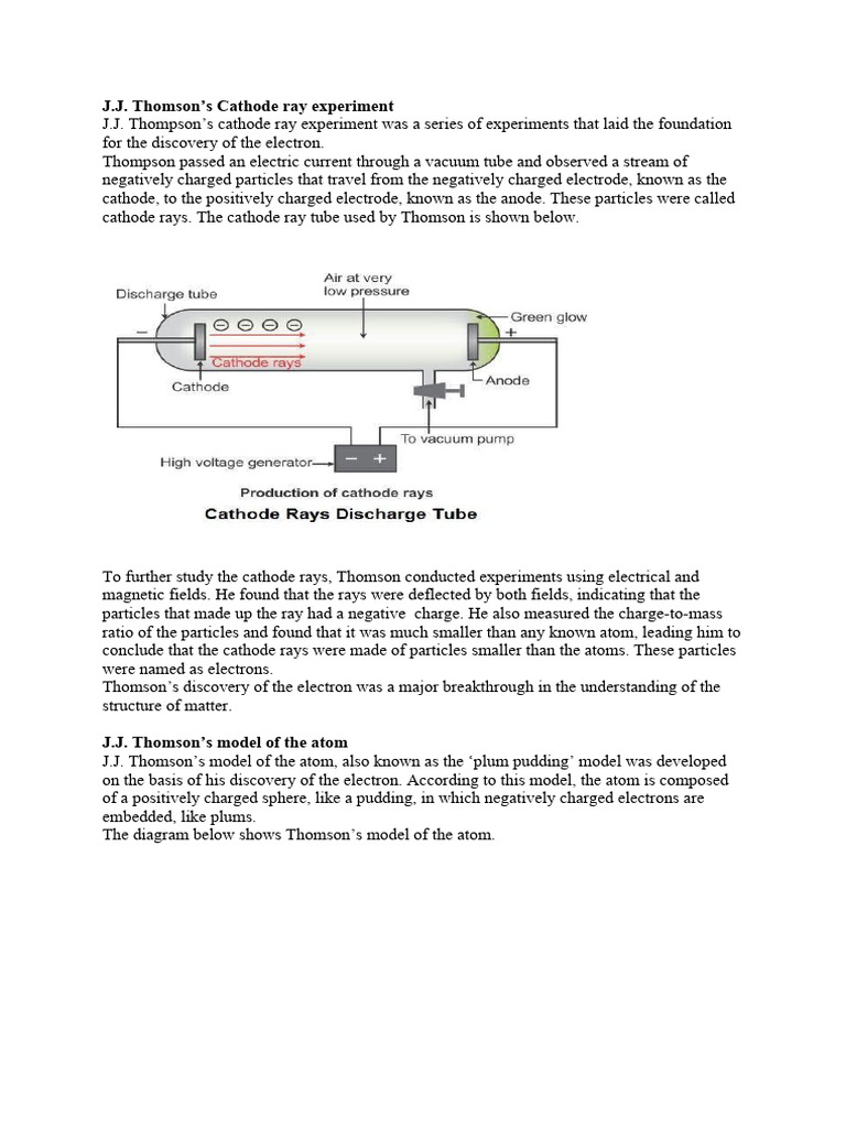 J.J Thompson Cathode Ray Experiment | PDF | Atoms | Atomic Nucleus