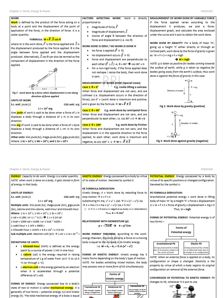 Ch2 CheatSheets Merged | PDF | Power (Physics) | Watt