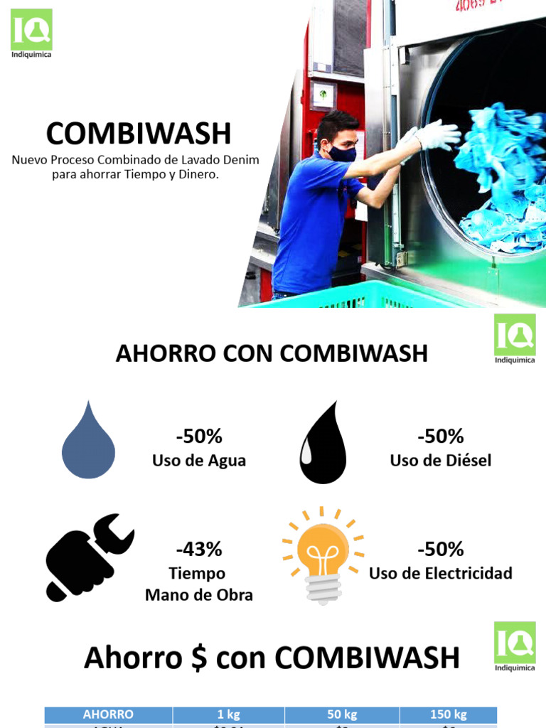 COMBIWASH | PDF