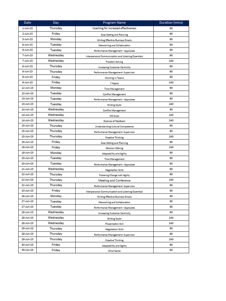 DPO Training Calendar Jun23 | PDF | Communication | Human Communication