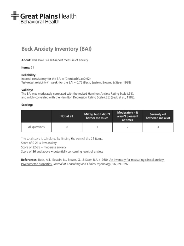 Anxiety BAI Test Image | PDF