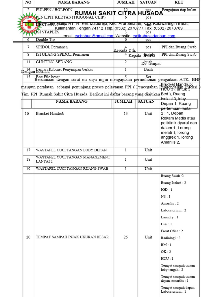 Surat Pengajuan IPSRS RAB 2021 | PDF
